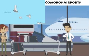 List of Airports in Comoros – Countryaah.com