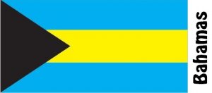 Flags of Countries that Start with B – Countryaah.com