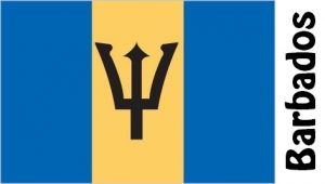 Flags of Countries that Start with B – Countryaah.com