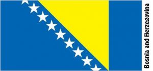 Flags of Countries that Start with B – Countryaah.com