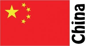 Flags of Countries that Start with C – Countryaah.com