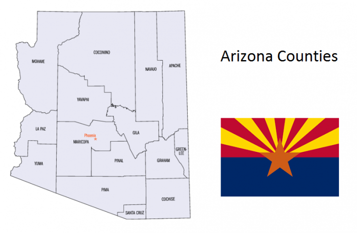Arizona Counties. List Alphabetically (and by Population) – Countryaah.com