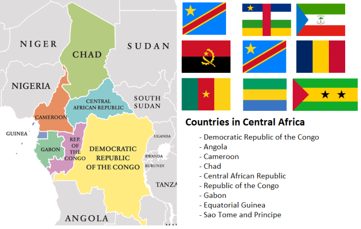 Countries in Central Africa and Their Capitals – Countryaah.com