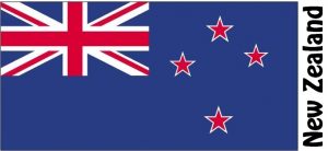 Flags of Countries that Start with N – Countryaah.com