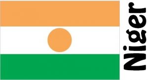 Flags of Countries that Start with N – Countryaah.com