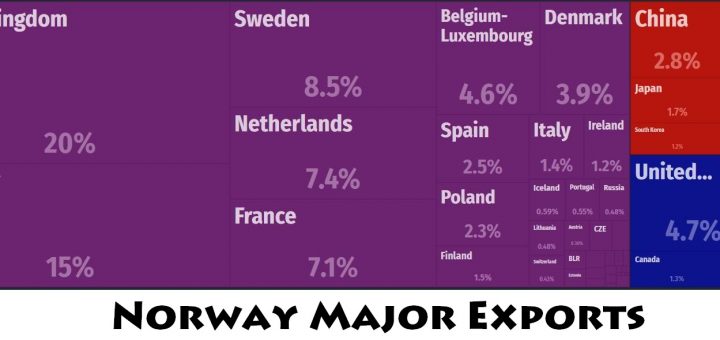 Norway – Countryaah.com
