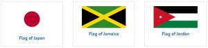 Flags of Countries that Start with J – Countryaah.com