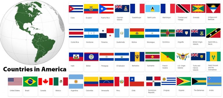 List of Countries in America (Alphabetical Order) – Countryaah.com